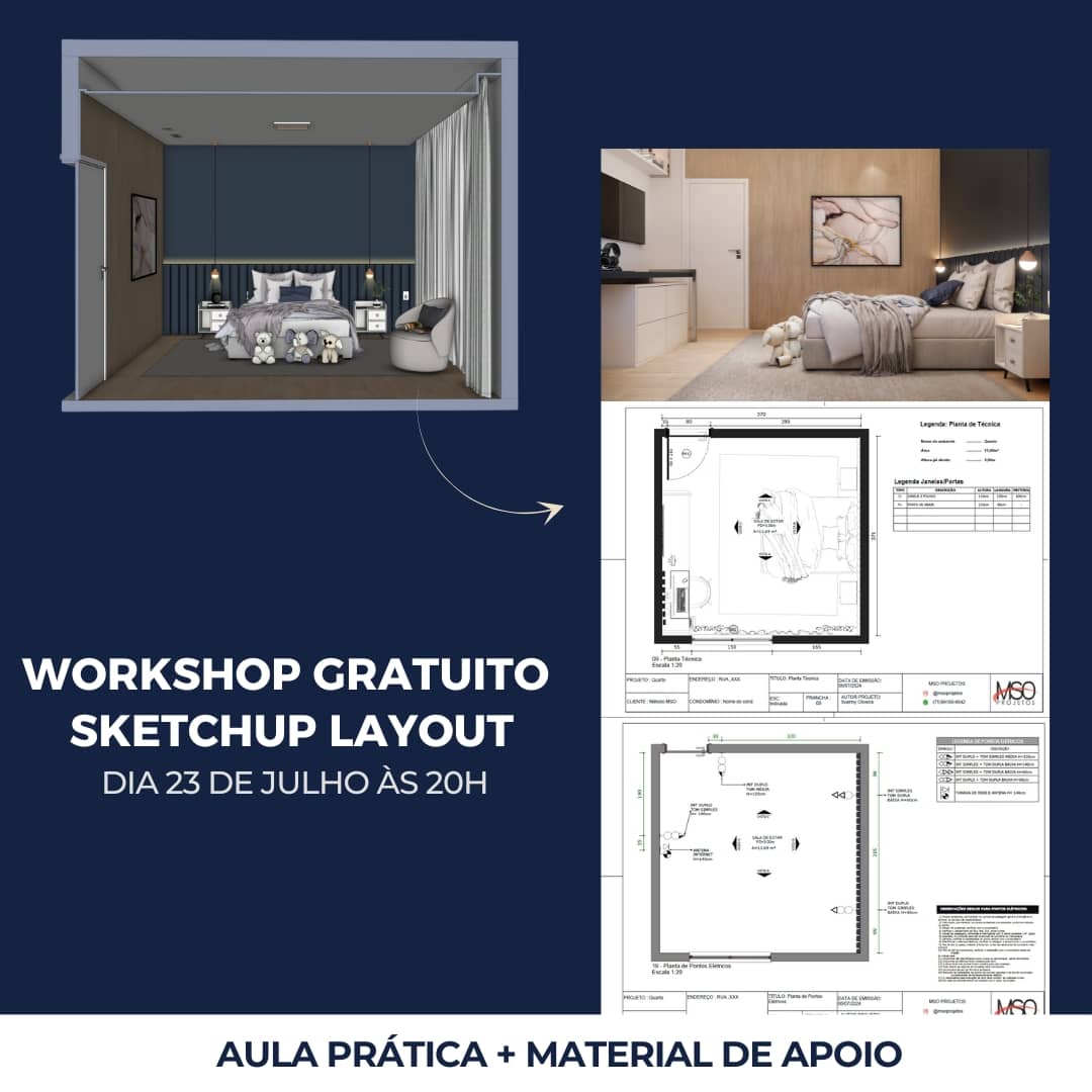 Material aula - workshop gratuito d24 - Método MSO